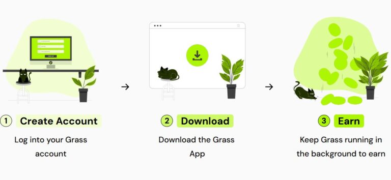 GRASS Season 2 Airdrop August 2025: 52M Tokens Unlock